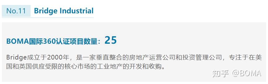 BOMA认证 | 2023BOMA国际360认证楼宇数量Top11的国际商业地产机构！ - 知乎