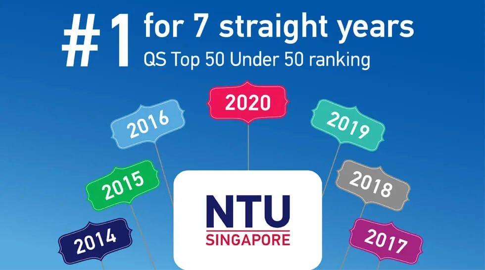 NTU连续七年获选QS世界最佳年轻大学 |私立院校也上榜 - 知乎