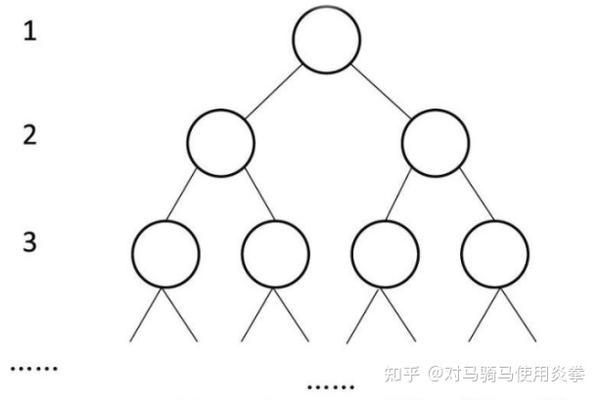 Unity编辑器扩展：使用xNode制作自己的可视化工具（2） - 知乎