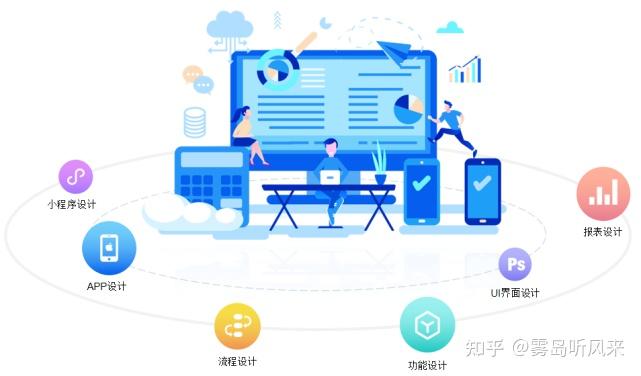 前端又出新轮子nuejs，但还是低代码更香！ 知乎 