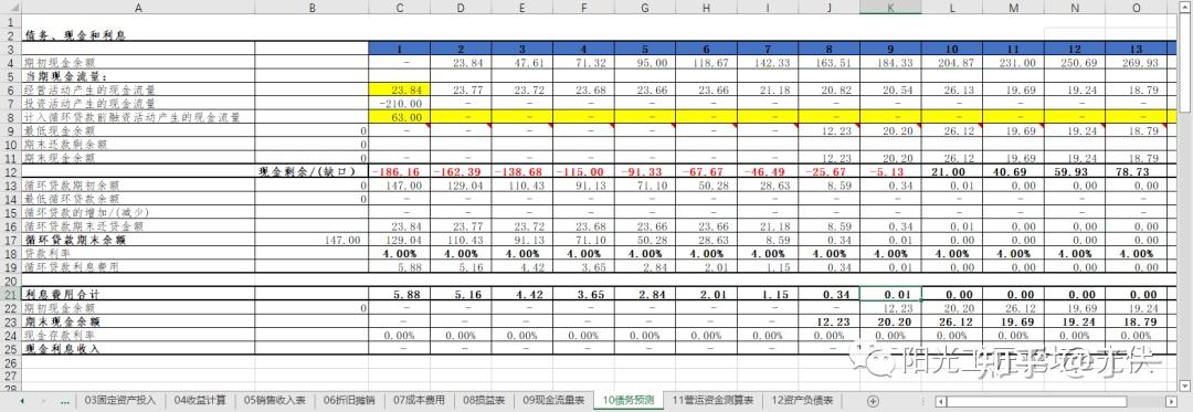 收藏丨储能电站项目投资excel财务模型（用户侧） 知乎