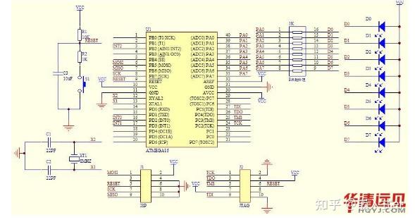 带你从软硬件两方面来分析Atmega16单片机 - 知乎