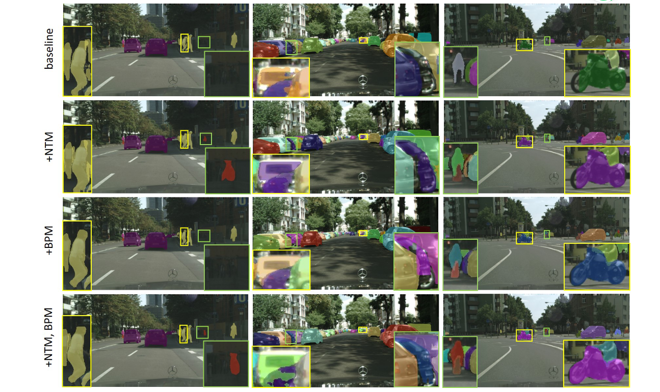 Noisy Boundaries: Lemon or Lemonade for Semi-supervised Instance ...