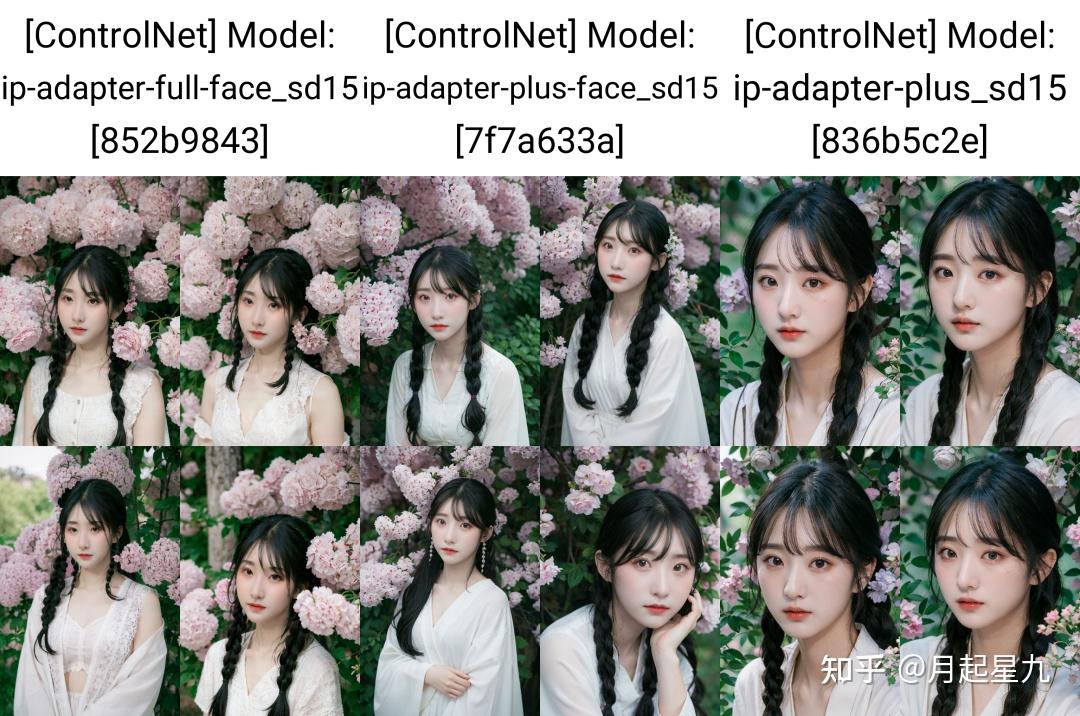 SD1.5 IP Adapter测评，看完就会手办出图！ - 知乎
