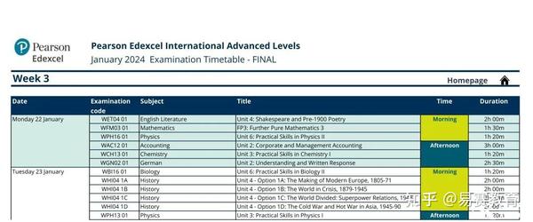 2024年1月Alevel爱德思/AQA考试局考试时间已公布！ - 知乎