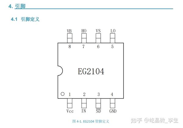 EG2104兼容IR2104,600V2A半桥驱动芯片 - 知乎