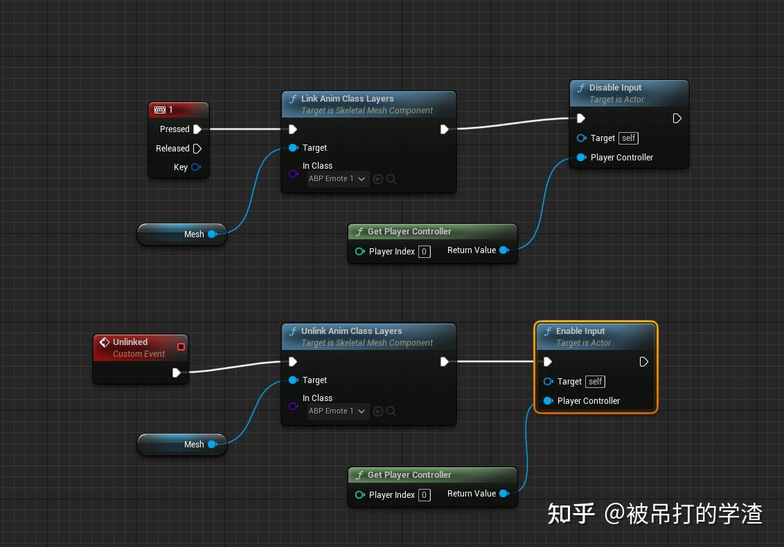 [UE4/UE5] 虚幻的动画多线程 - 知乎