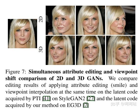 【图像新视角合成】2：3DGAN-Inversion - 知乎