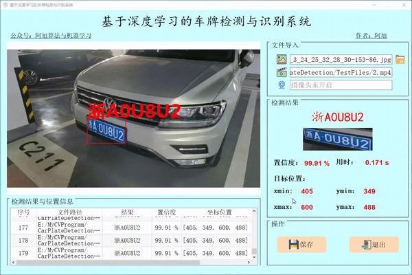 基于yolov8深度学习的智能车牌检测与识别系统【python源码pyqt5界面数据集训练代码】目标检测、深度学习实战 知乎