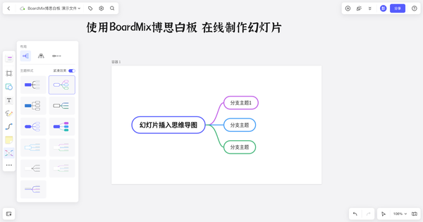 BoardMix博思白板：轻量在线Office，集文档、幻灯片、表格于一体！ - 知乎