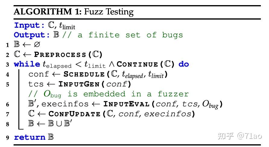 论文笔记：The Art, Science, and Engineering of Fuzzing: A Survey - 知乎