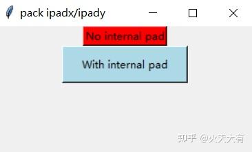 Python语言GUI指南一（1）——Tkinter - 知乎
