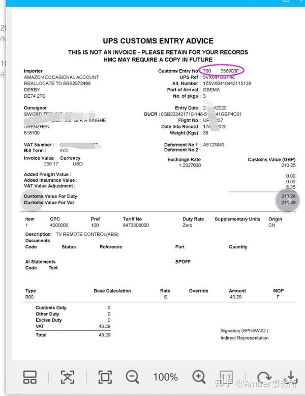 一文读懂VAT、EORI、IEN号，C88、C79文件及它们之间的关系 - 知乎