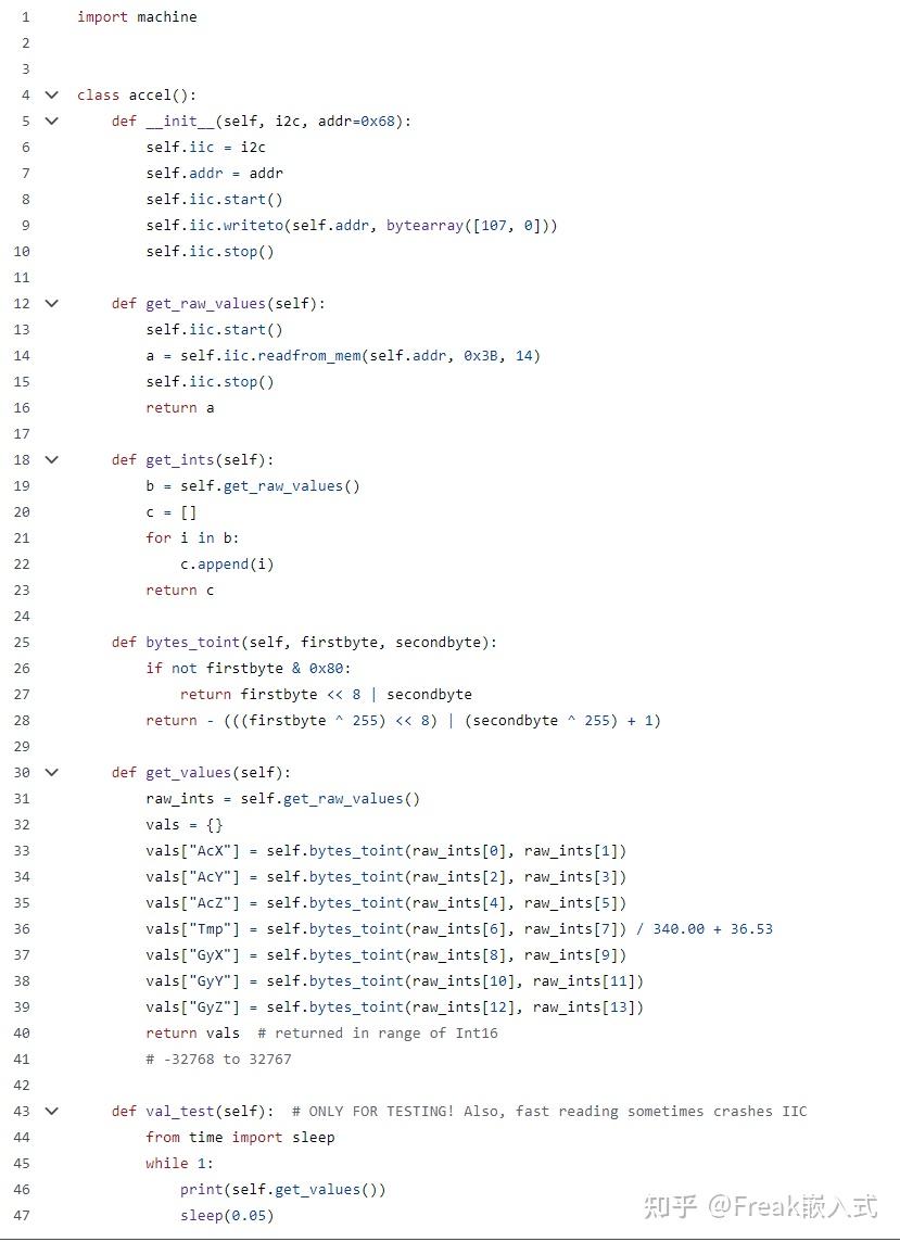 万字长文手把手教你实现micropythonpython发布第三方库 知乎 8111
