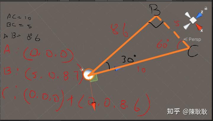 Unity已知一角度，一边长度 拿到所有三角形所有点位和坐标 - 知乎