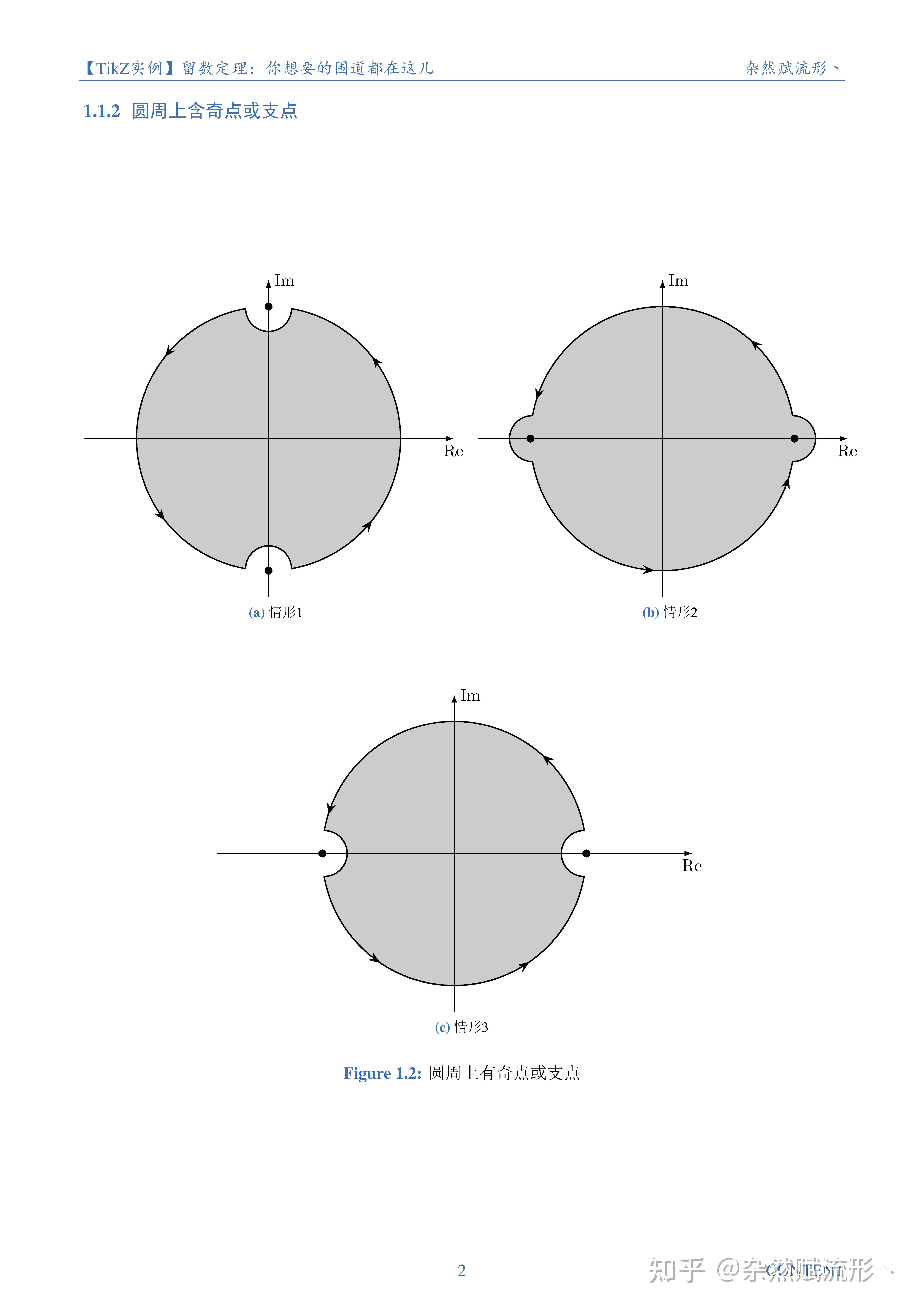 【TikZ实例】留数定理：你想要的积分围道都在这儿 - 知乎