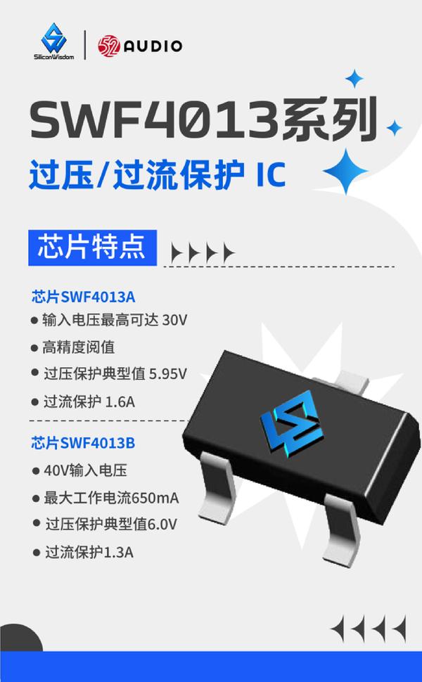 矽睿半导体发布SWF4013系列过压/过流保护 IC，集成过温、欠压保护功能 - 知乎
