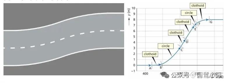 ENCAP2026的新增特殊要求 - 知乎