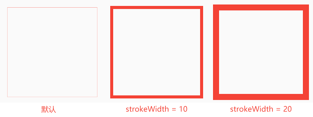 Flutter中CustomPaint绘制图形的不详细食用手册 - 知乎