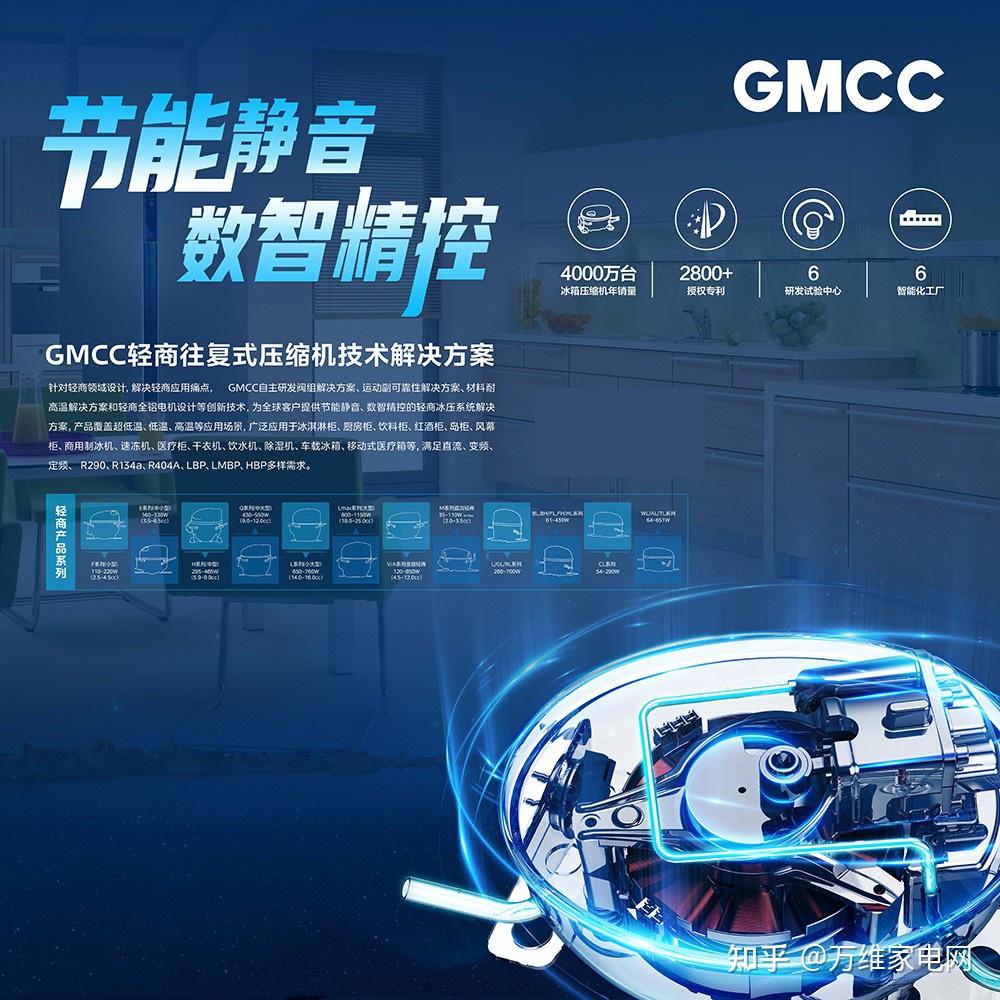 锁定从1到N的裂变，GMCC轻商如何走稳赛道？ - 知乎
