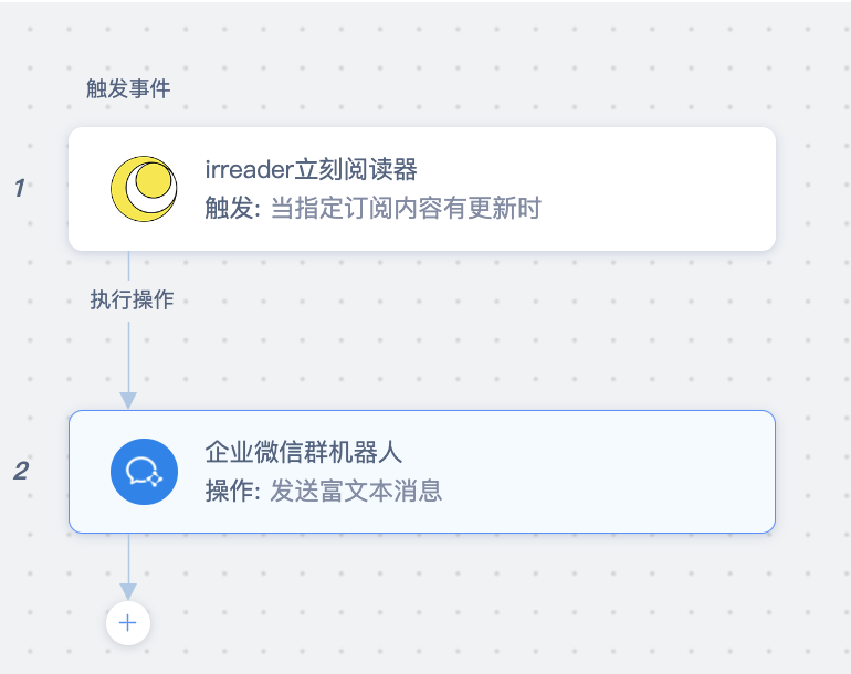 irreader立刻阅读器RSS订阅通知企业微信、飞书、钉钉 - 知乎
