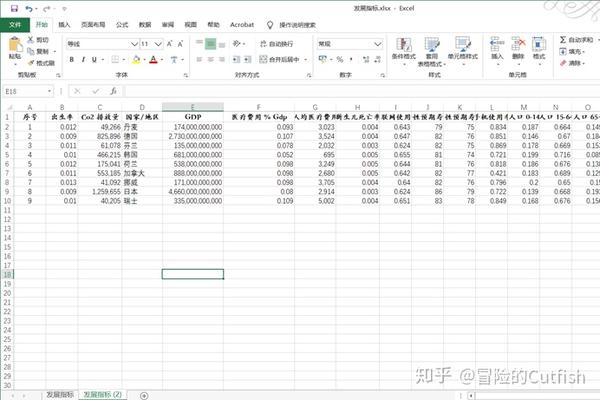 EXCEL 一个工作表如何快速拆分多个工作表的方法 - 知乎