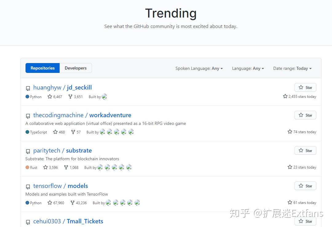 中国程序员开发的抢茅台脚本，在Github上霸榜了 - 知乎