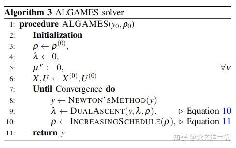 ALGAMES: A Fast Solver for Constrained Dynamic Games - 知乎