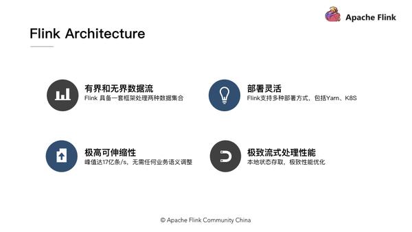 小白都能懂的 Apache Flink 架构解析！ - 知乎