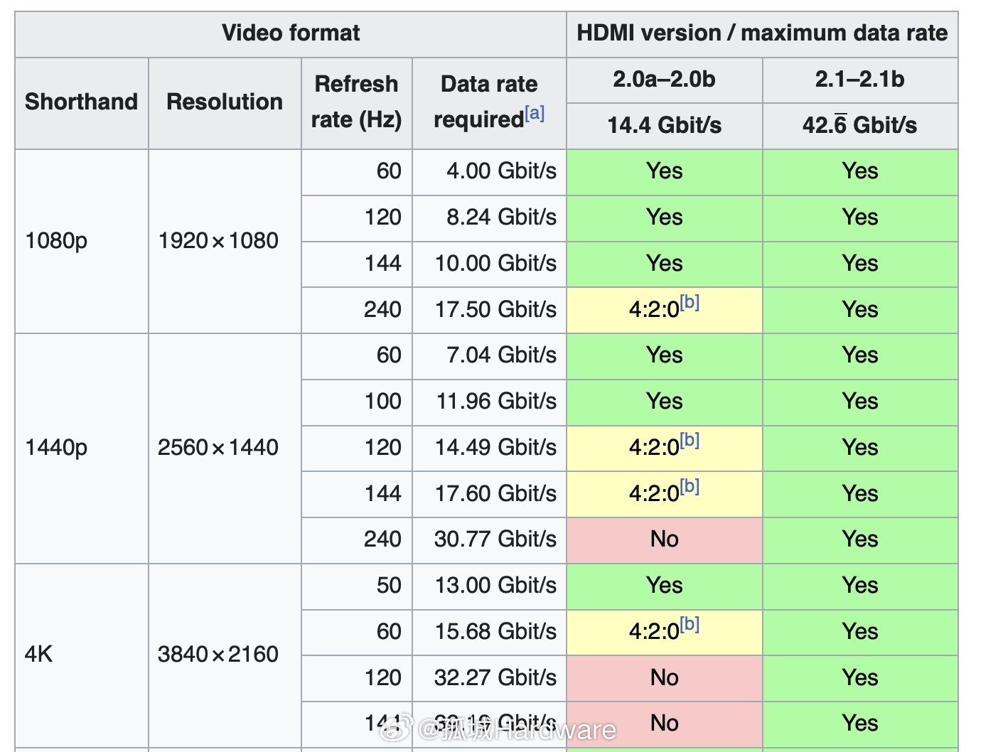 小新Pro14 GT锐龙版体验：便携小钢炮 - 知乎