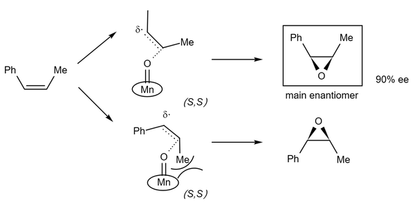 有机人名反应——Jacobsen环氧化反应 (Jacobsen Epoxidation) - 知乎