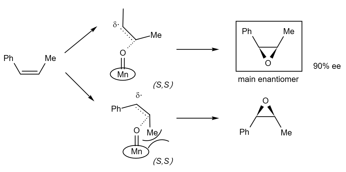 有机人名反应——Jacobsen环氧化反应 (Jacobsen Epoxidation) - 知乎