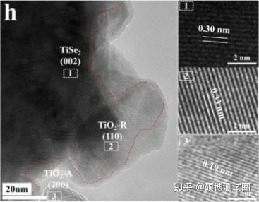 过渡金属硫化物（TMDs）常见的表征方法 - 知乎