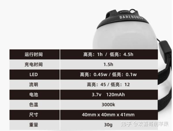 2024年3月露营攻略（109）TOP户外露营灯品牌调研推荐05：美国BAREBONES北邦（3.24更新） - 知乎