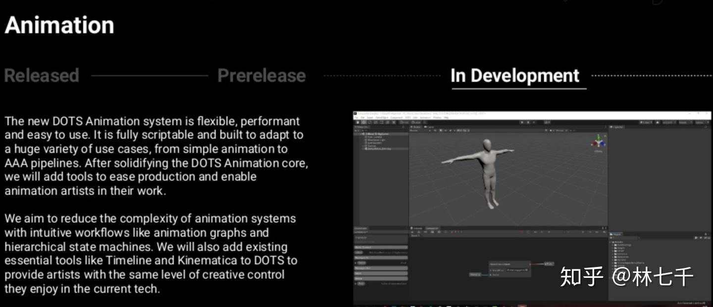 深入了解 Unity DOTS Sample (六): Animation 和 Part 系统 - 知乎