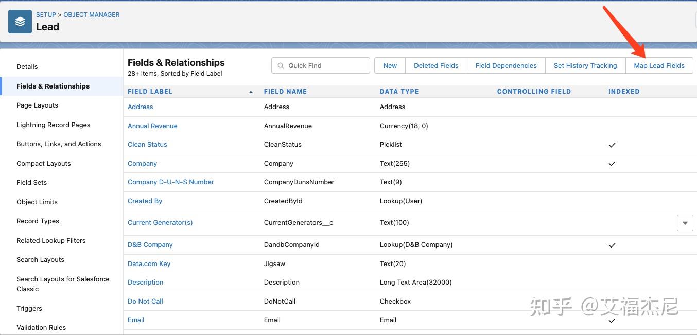 Salesforce Lead Conversion 
