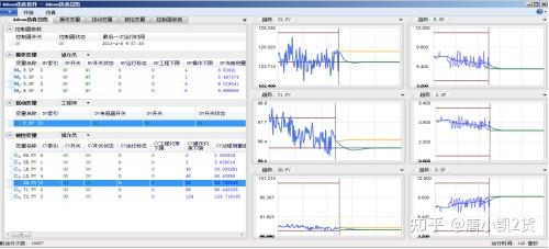 什么是APC？国内有好用的APC软件吗？ - 知乎