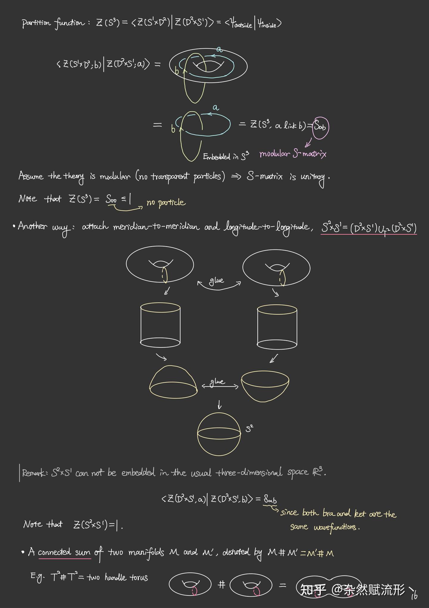 【Topological Quantum】手写笔记总结（Part 1） - 知乎