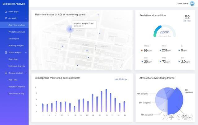 质量管理系统（ QMS）：一文扫盲，质量重于泰山。 - 知乎