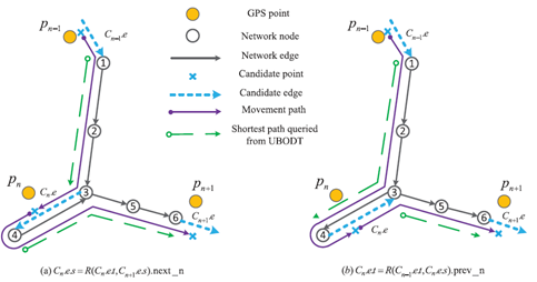 【文献阅读】Fast map matching, an algorithm integrating hidden Markov model with precomputation - 知乎