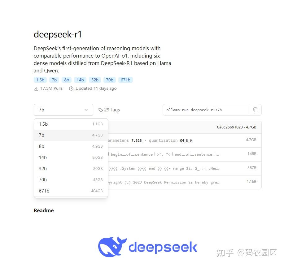 DeepSeek本地部署，小白也能轻松搞定！ - 知乎