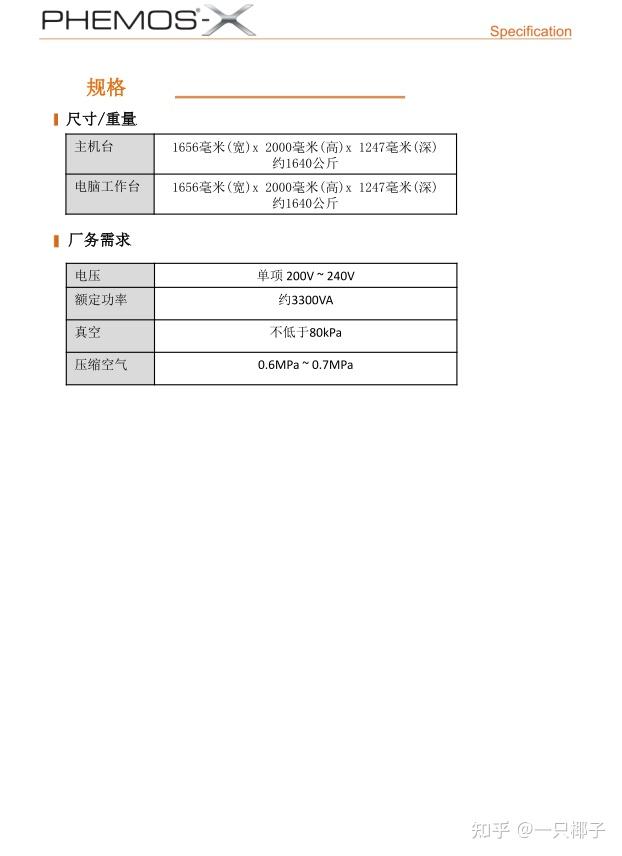 日本滨松Hamamatsu EFA失效分析技术PHEMOS-X - 知乎