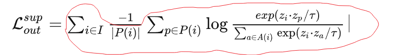 监督对比学习SupConLoss代码学习笔记 - 知乎
