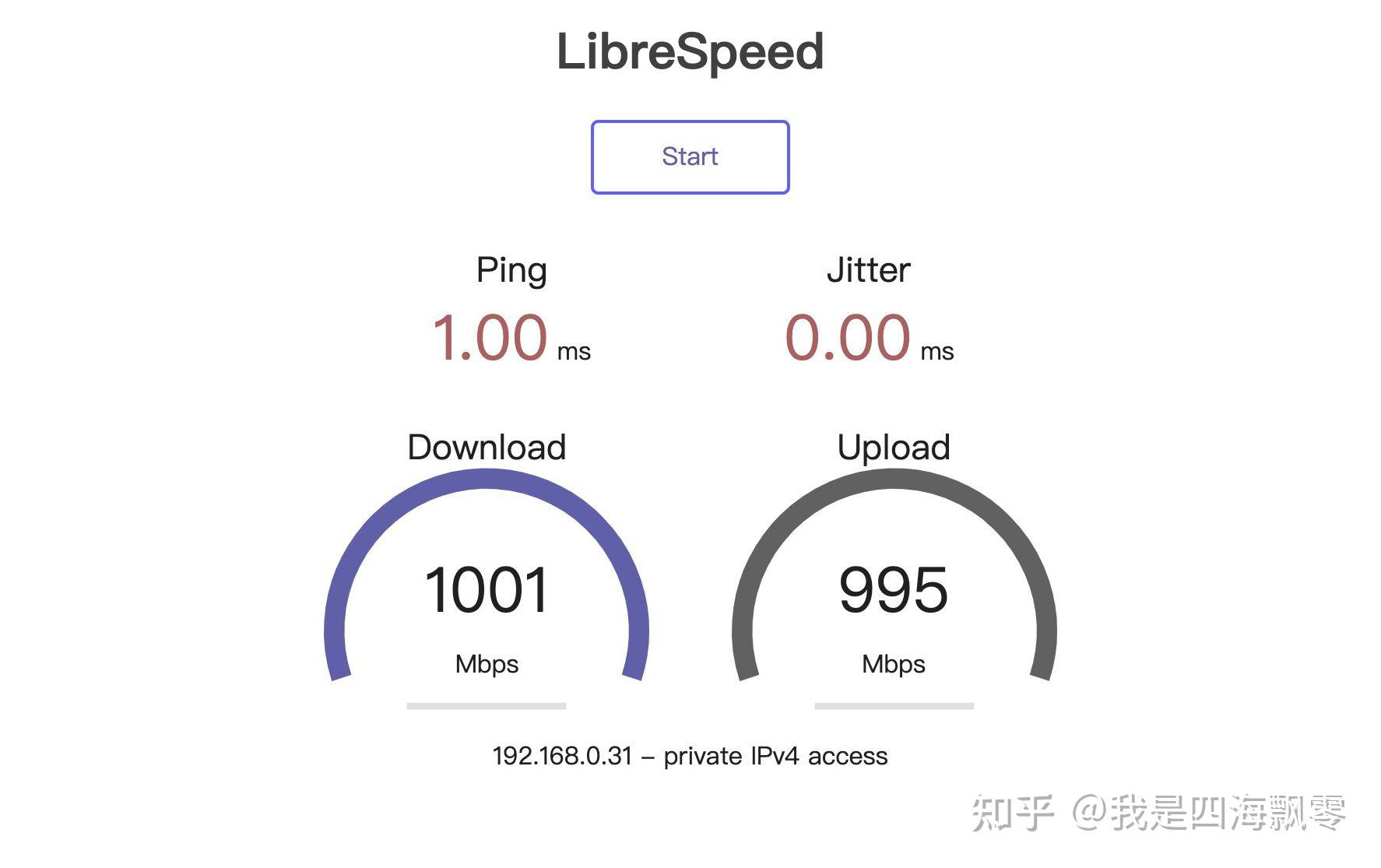 双2.5GbE网口使用需求：绿联DX4600搭配ZTE AX5400 Pro+体验分享 - 知乎