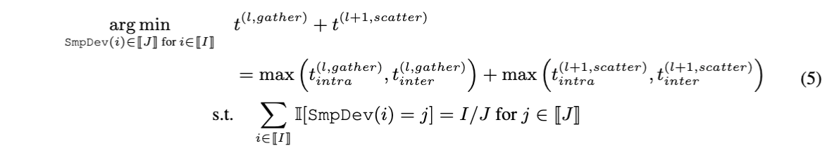 ICLR 25好文：动态样本放置加速MoE大规模训练 - 知乎