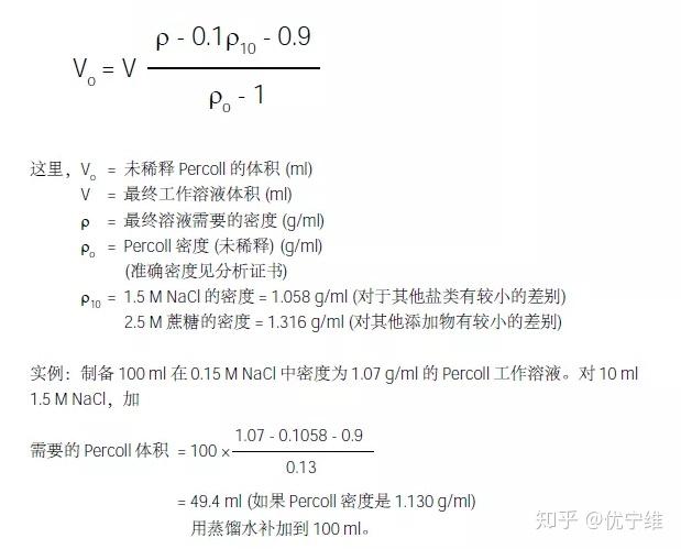 Percoll 、Ficoll 深度详解，让你的细胞分离不再难 - 知乎