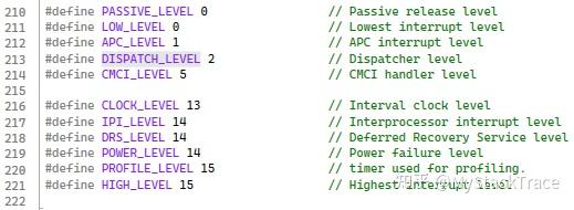 Windows PCI设备驱动开发指南: IRQL (Interrupt Request Level) - 知乎