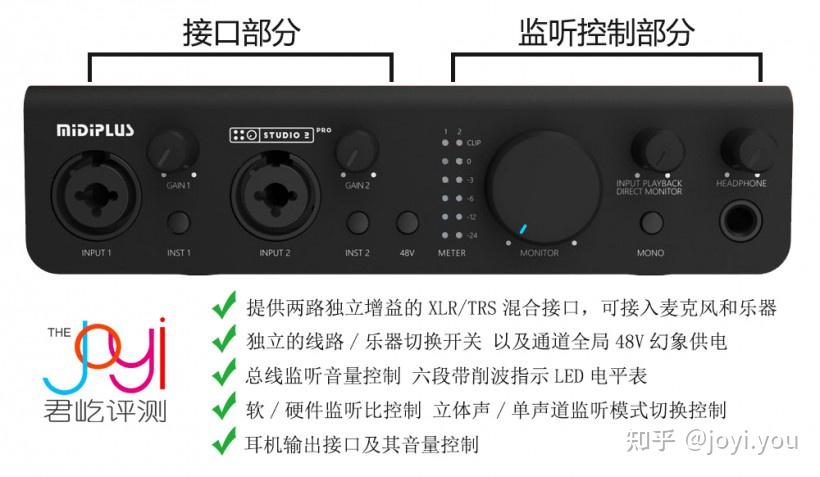 触手可及的专业音质：MIDIPLUS STUDIO 2 PRO 声卡评测 - 知乎
