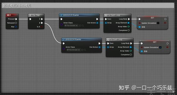 UE5_FluidFlux流体插件进阶用法（一） - 知乎