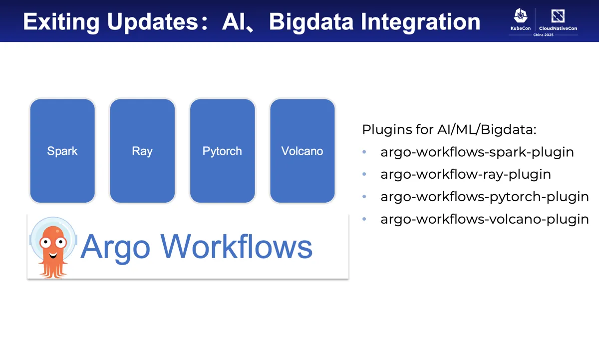Argo Workflows 加速在 Kubernetes 上构建机器学习 Pipelines - 知乎